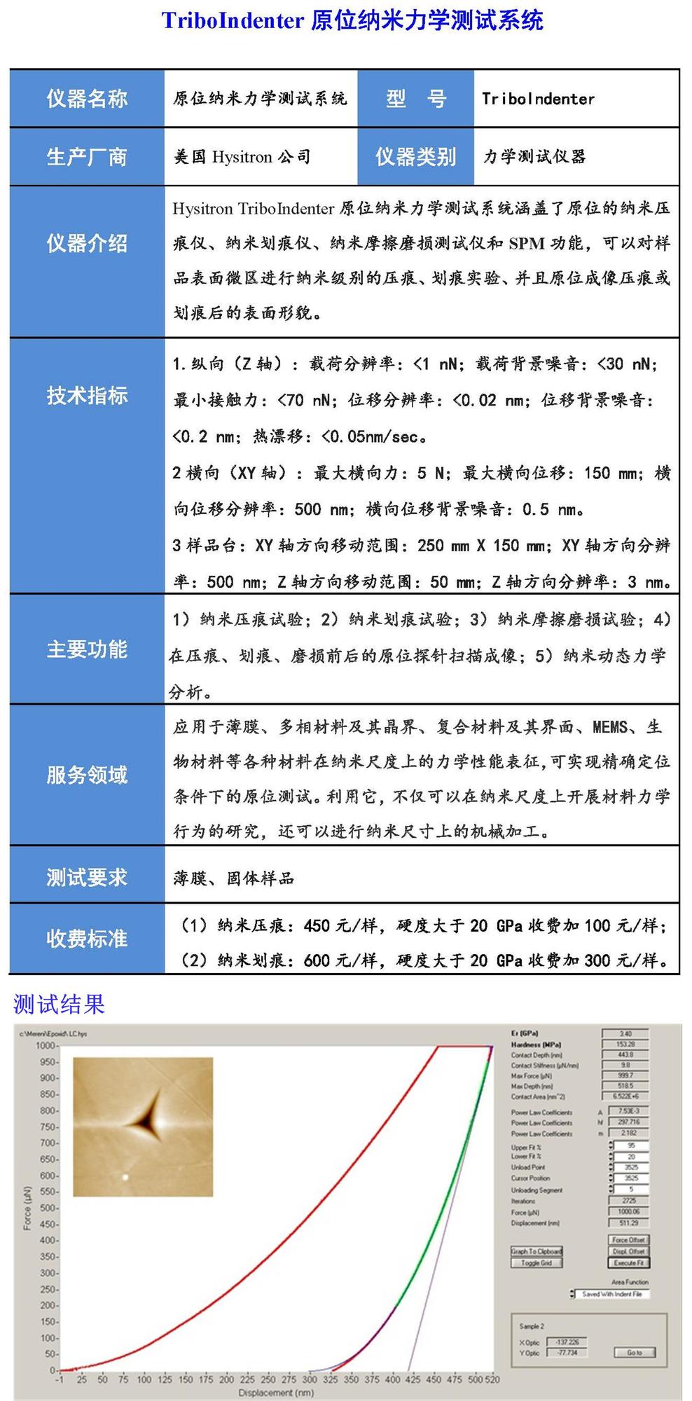 原位纳米力学测试系统（TriboIndenter） - 南京源极聪新材料科技有限公司