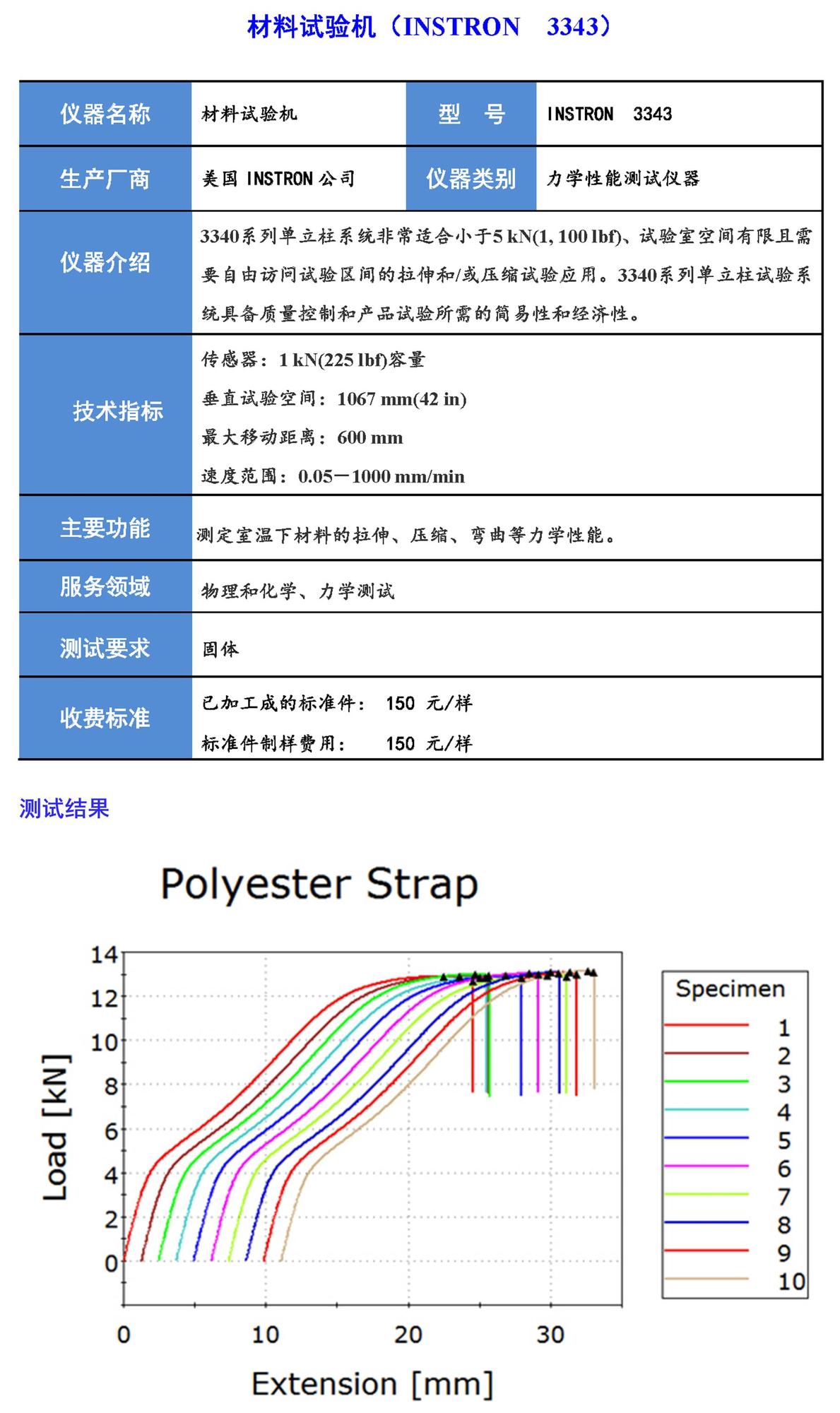 电子材料试验机（INSTRON 3343） - 南京源极聪新材料科技有限公司