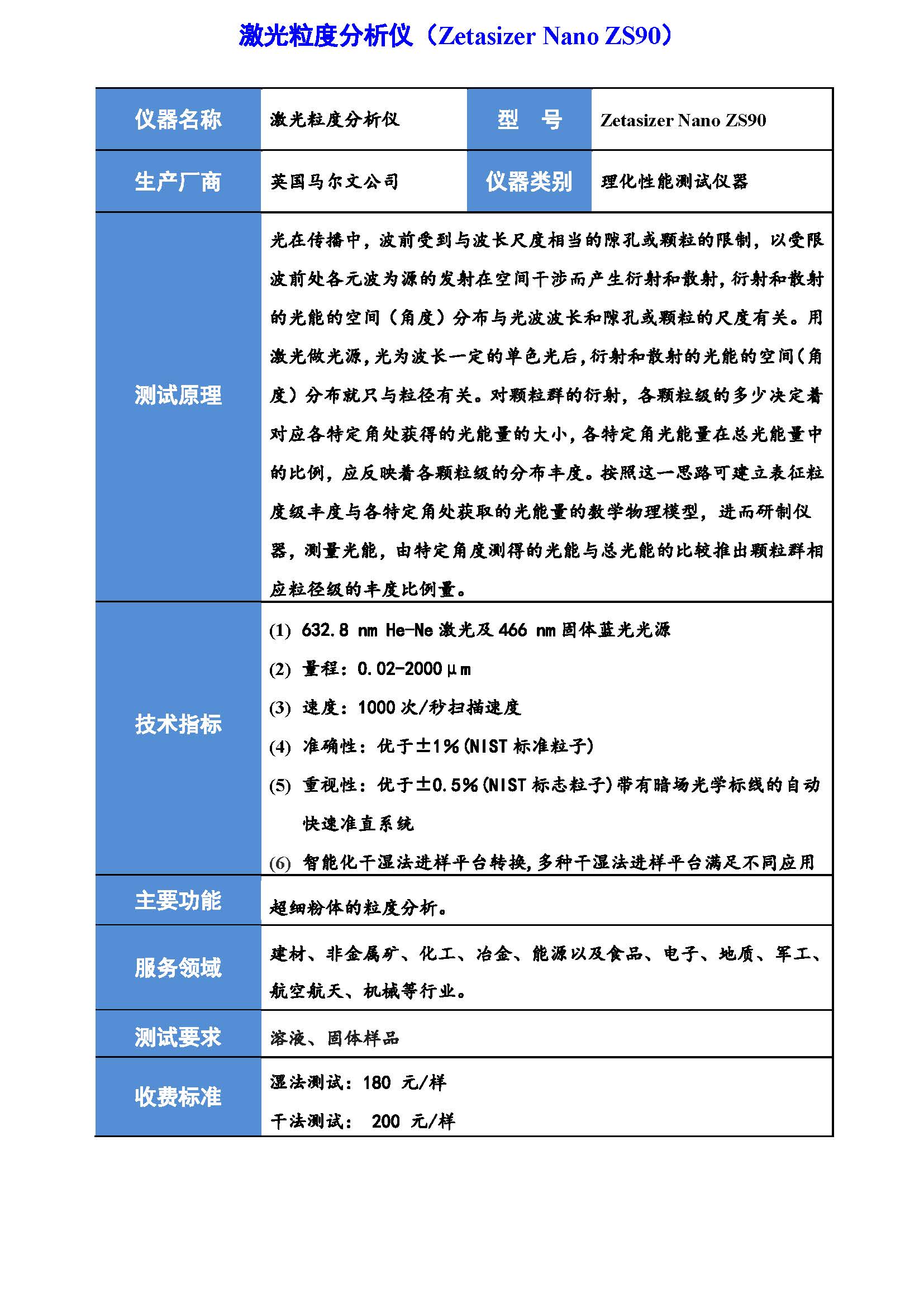 激光粒度分析仪（Zetasizer Nano ZS90） - 南京源极聪新材料科技有限公司