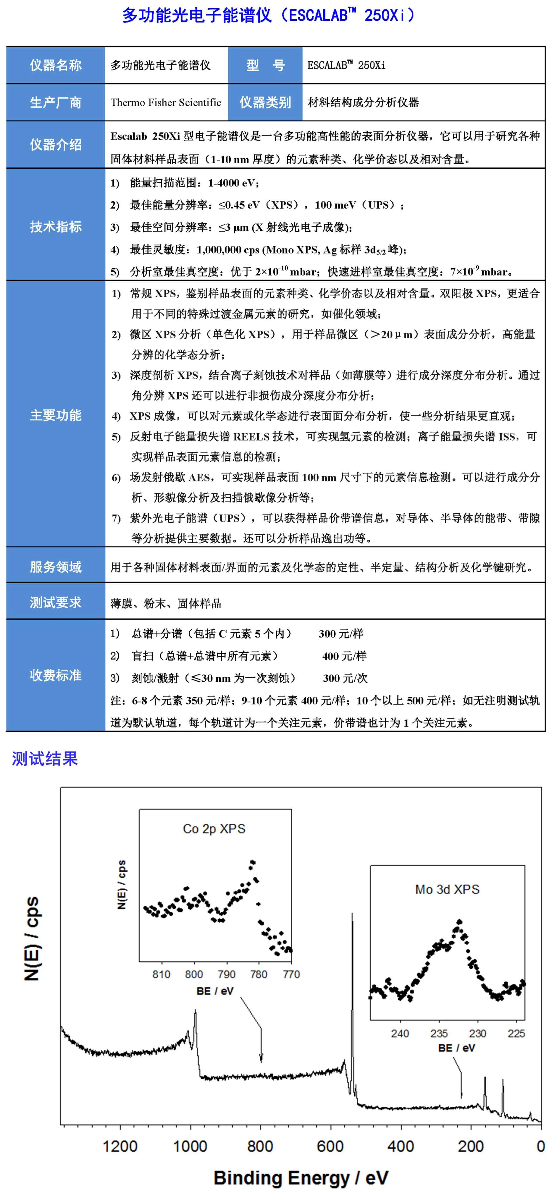 多功能光电子能谱仪（ESCALAB 250XI） - 南京源极聪新材料科技有限公司